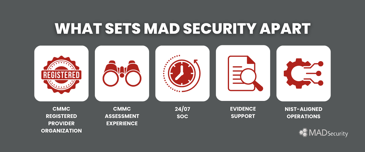 The Role of the MSP and MSSP During the CMMC Certification Assessment | MadSecurity